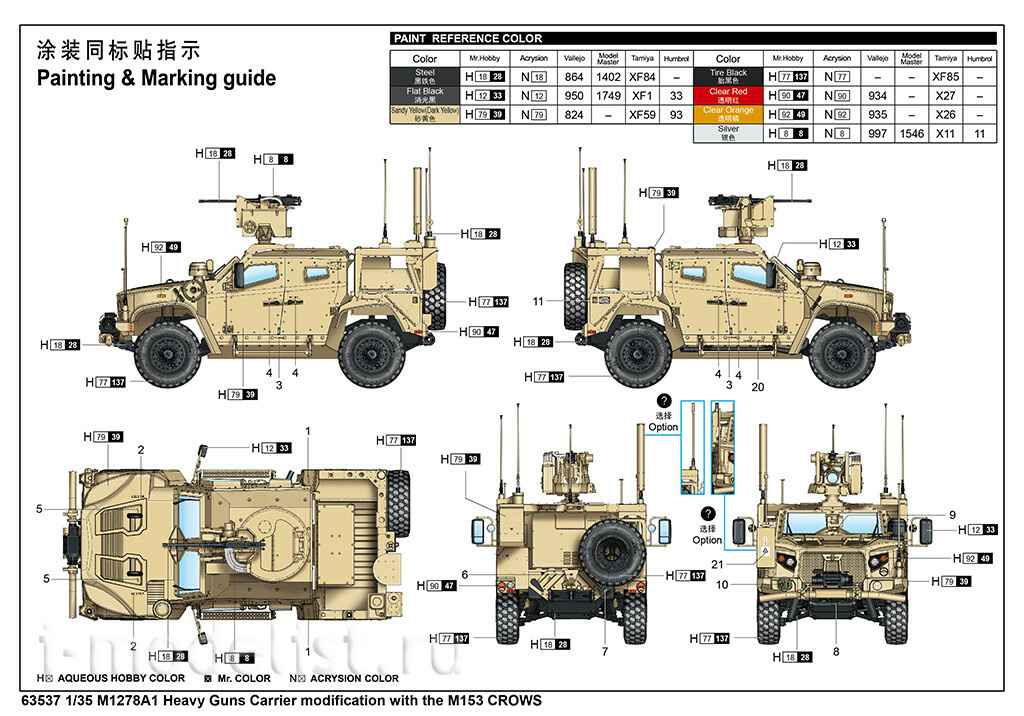 63537 I Love Kit 1/35 M1278A1 Heavy Guns Carrier Modification With The ...